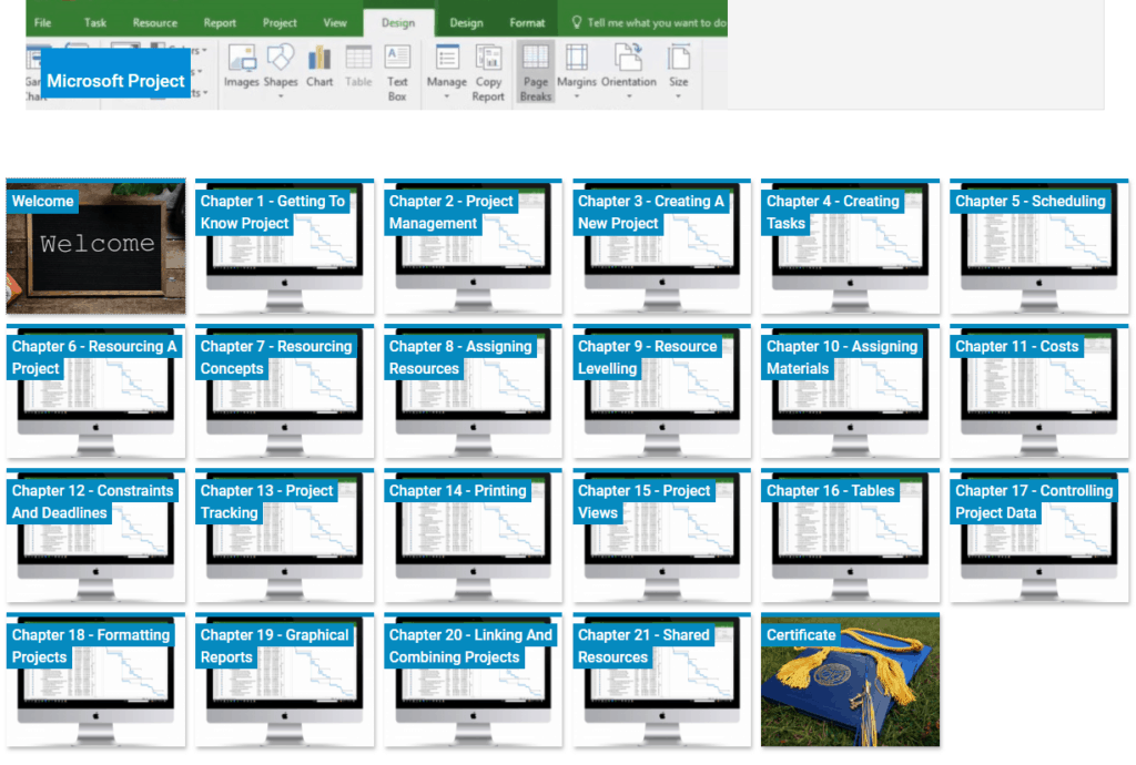 Microsoft Project Online Course For Australian Users